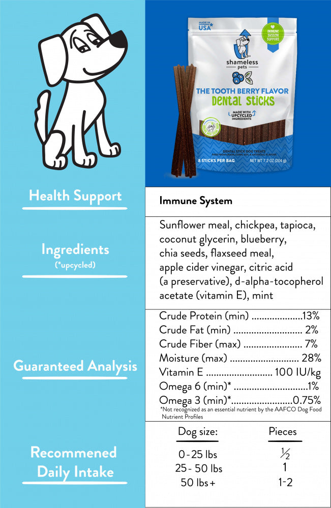 Shameless Pets The Tooth Berry Dental Stick Dog Treats – Pongo Pet